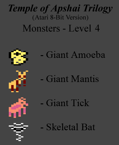 Temple of Apshai Trilogy Maps - Atari 8-Bit Computers - AtariAge Forums